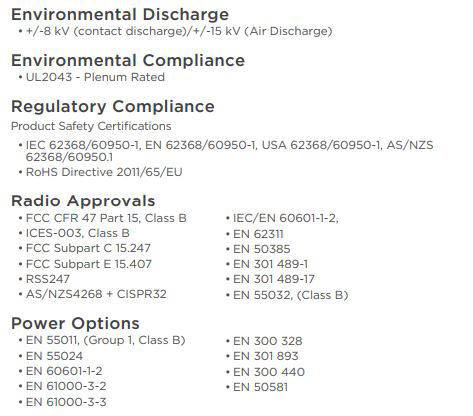 Universal Wireless AP305C/CX