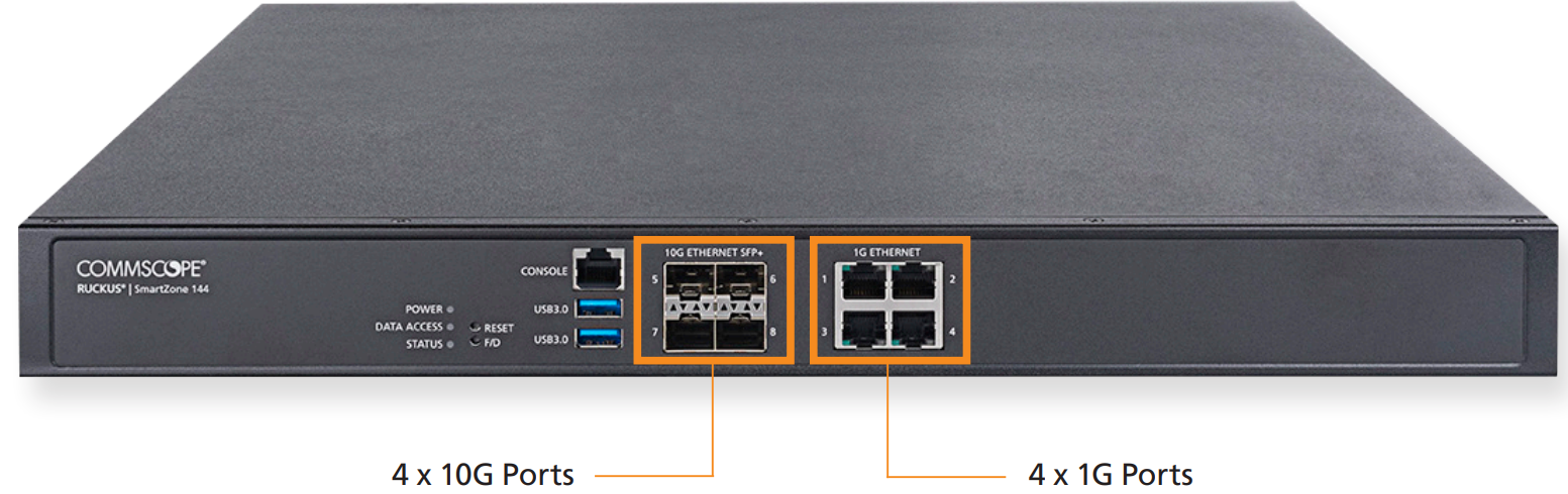 RUCKUS® SmartZone 144